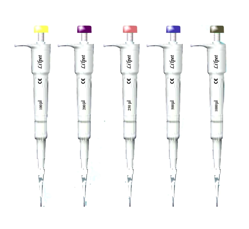Fixed Volume Pipettes at Tawnya Taylor blog