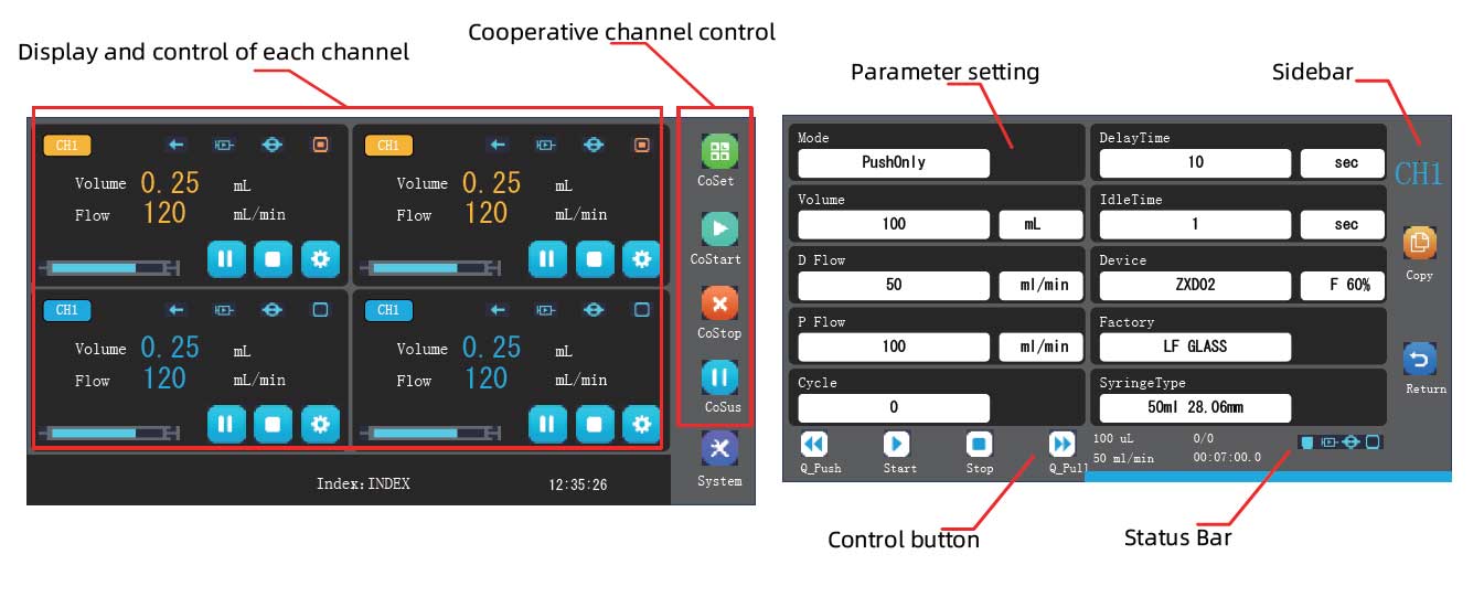 Controller configured with syringe pump 1 4 10 μl 60 ml